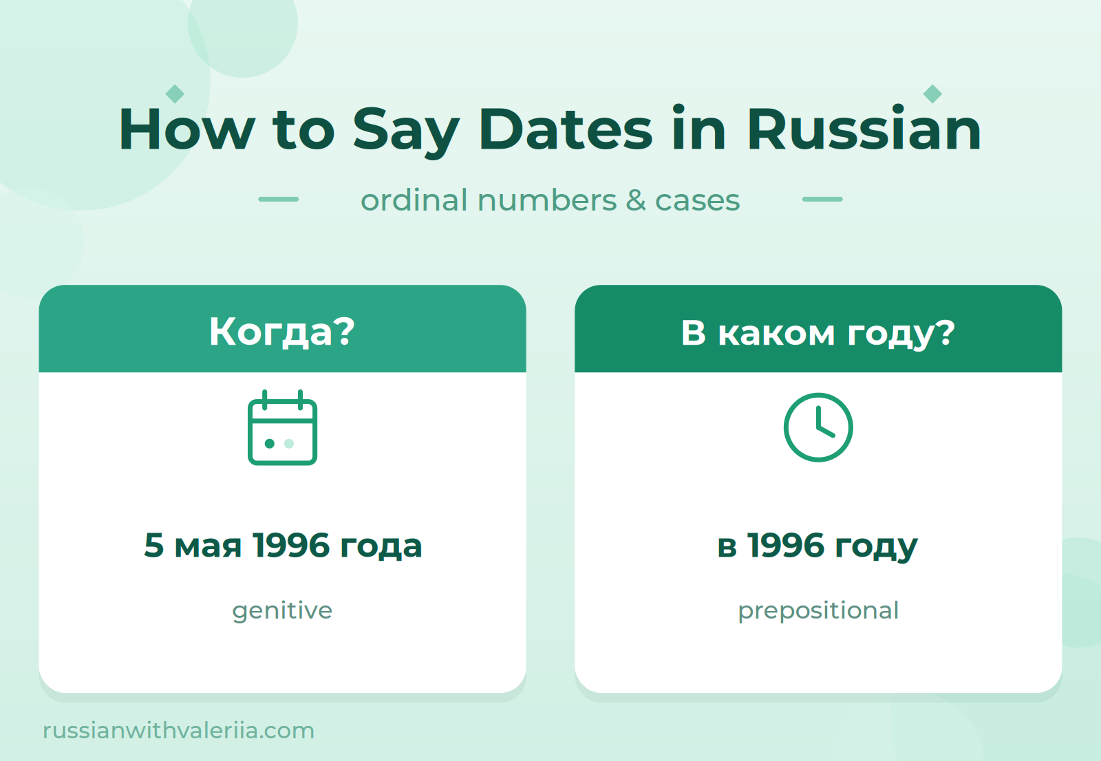 Russian Dates & Years: Ordinal Numbers | Russian with Valeriia